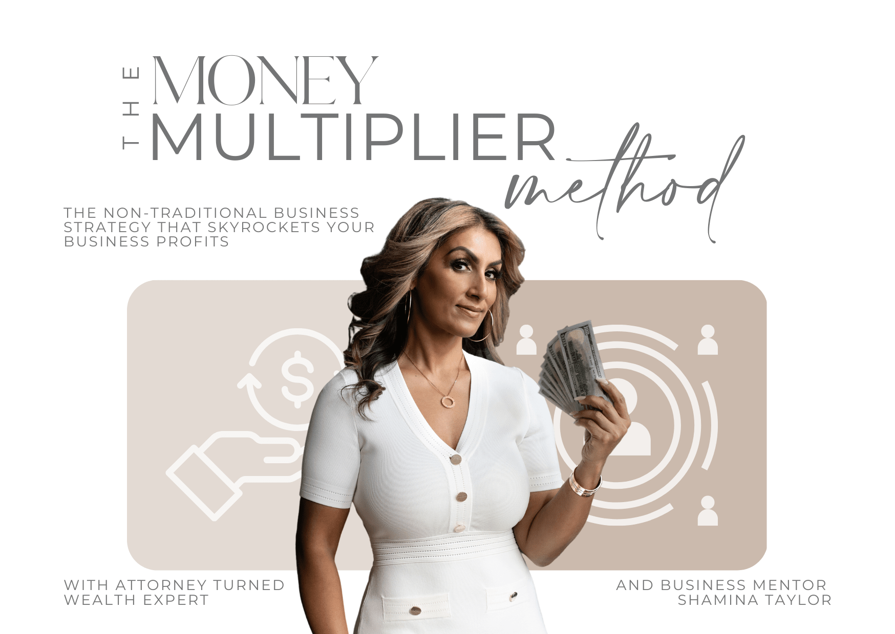 Money Multiplier Method